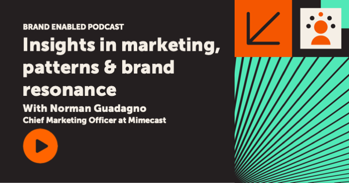 Mastering leadership: Insights in marketing, patterns, and brand ...